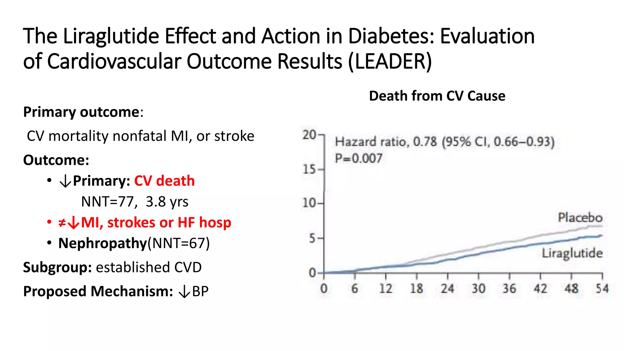 The Importance of CV Outcomes in Patients T2 Diabetes Mellitus | PPTX