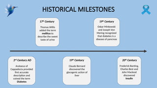 Diabetes mellitus an introduction...pptx