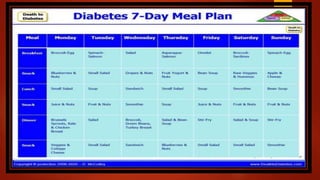 Diabetes diet chart.pptx | Diabetes | Diseases and Conditions