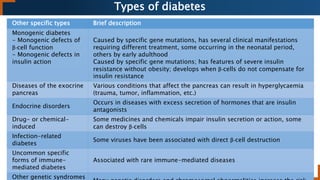 Diabetes Mellitus | PPTX