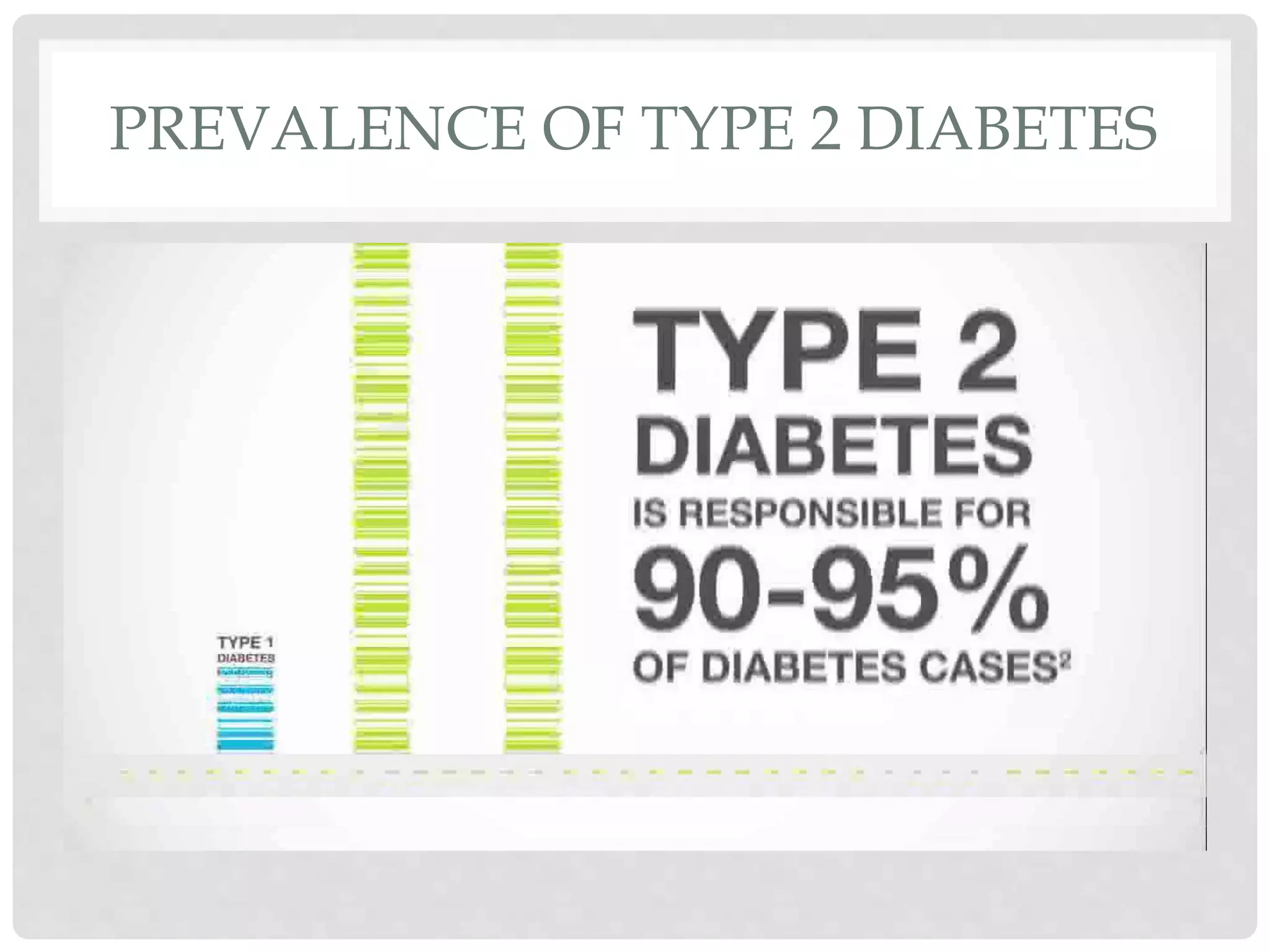 Case Study - Type 2 Diabetes | PPTX