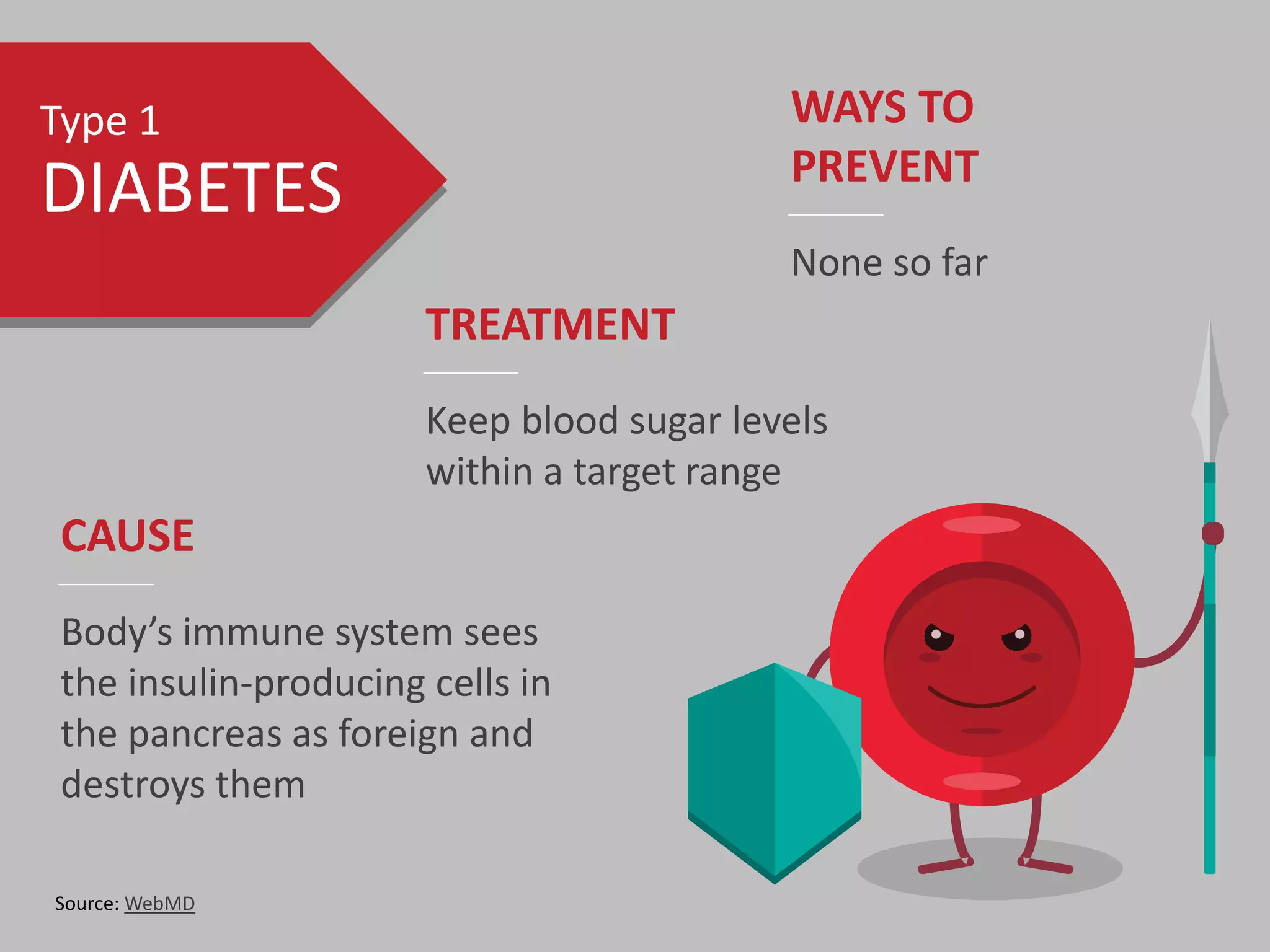 Diabetes Facts and Tips for a Healthy Lifestyle | PDF