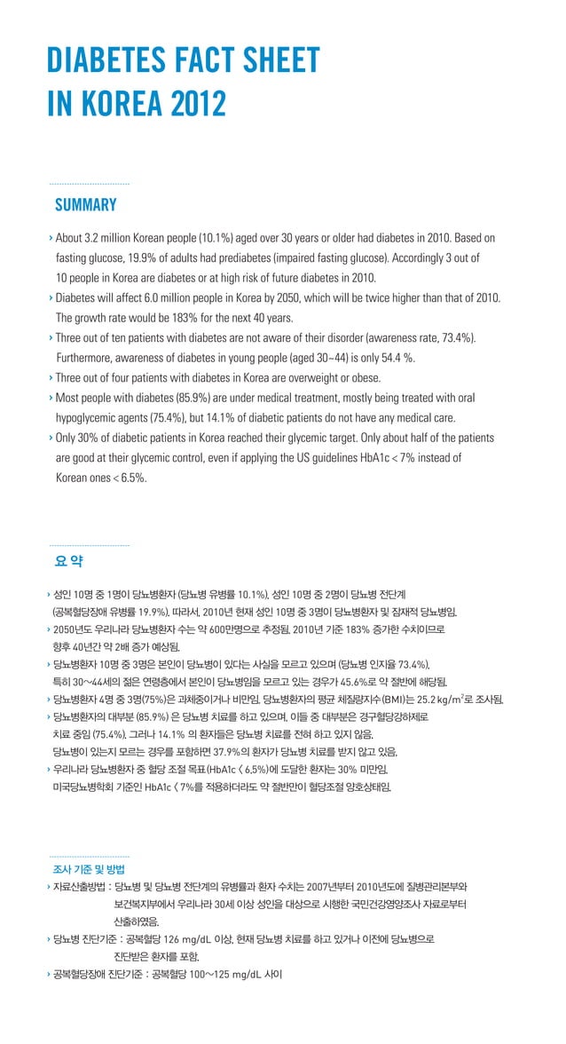 Diabetes fact sheet2012 | PDF