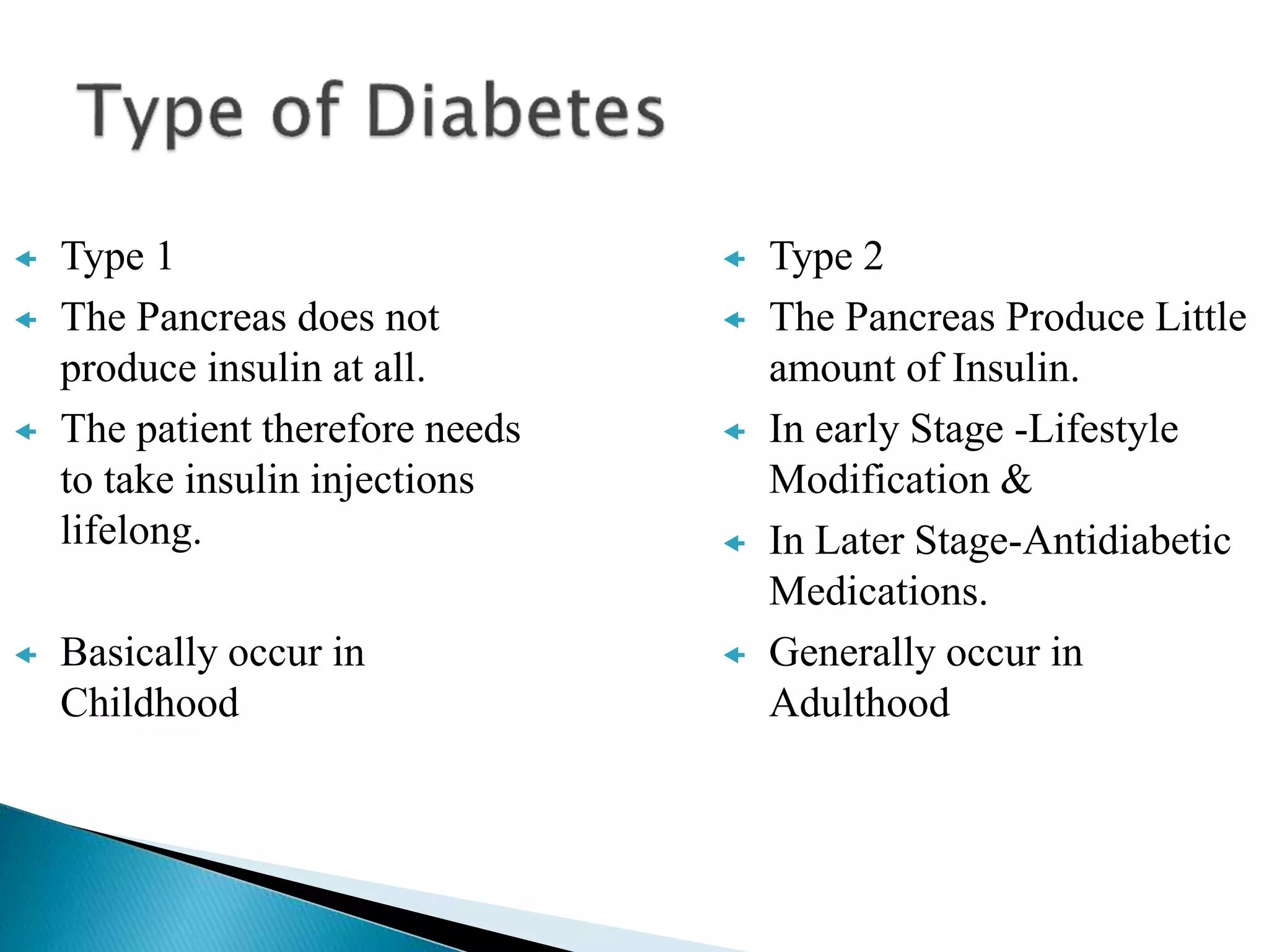 Diabetes Frequently asked Questions(FAQ) | PPTX