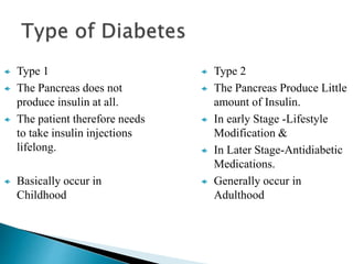 Diabetes Frequently asked Questions(FAQ) | PPT
