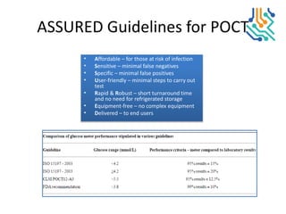 Diabetes final presentation | PPT