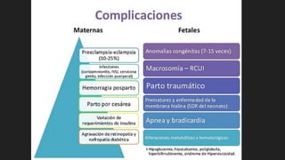 Diabetes gestacional y pregest en obstetricia. | PPTX