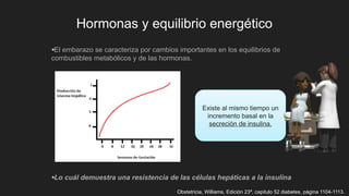 Diabetes gestacional y pregest en obstetricia. | PPTX