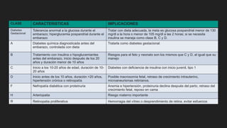 Diabetes gestacional y pregest en obstetricia. | PPTX
