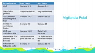 DIABETES GESTACIONAL septimo semestre ucacue ecuador | PPTX