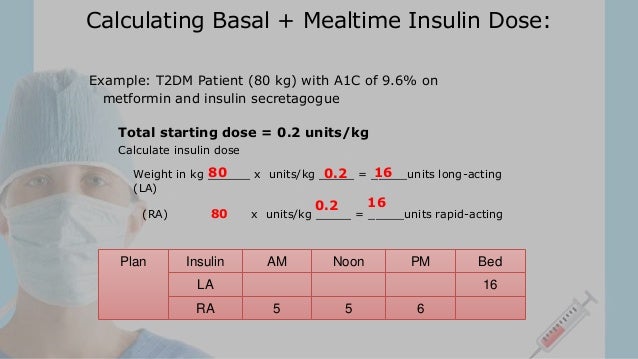 Diabetes in clinical practice2