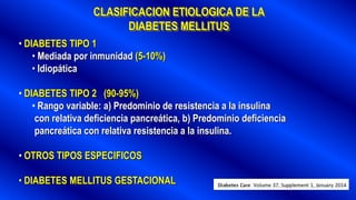 DIABETES INFANTIL PROBELMA DE SALUD EN NIÑOS GRUPOS | PPTX