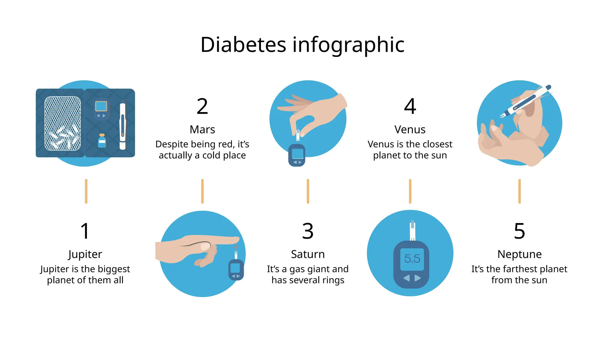 Diabetes infographics by Slidesgo molde.pptx