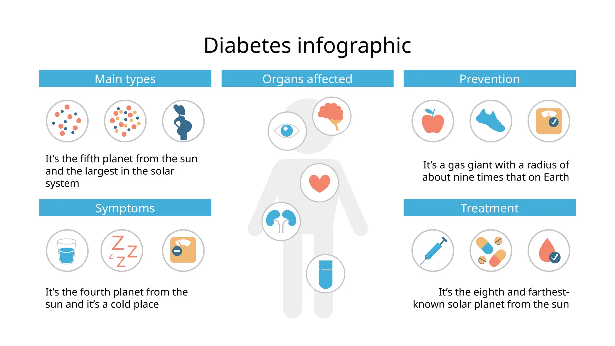 Diabetes infographics by Slidesgo molde.pptx