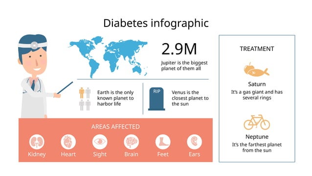 Diabetes infographics by Slidesgo molde.pptx