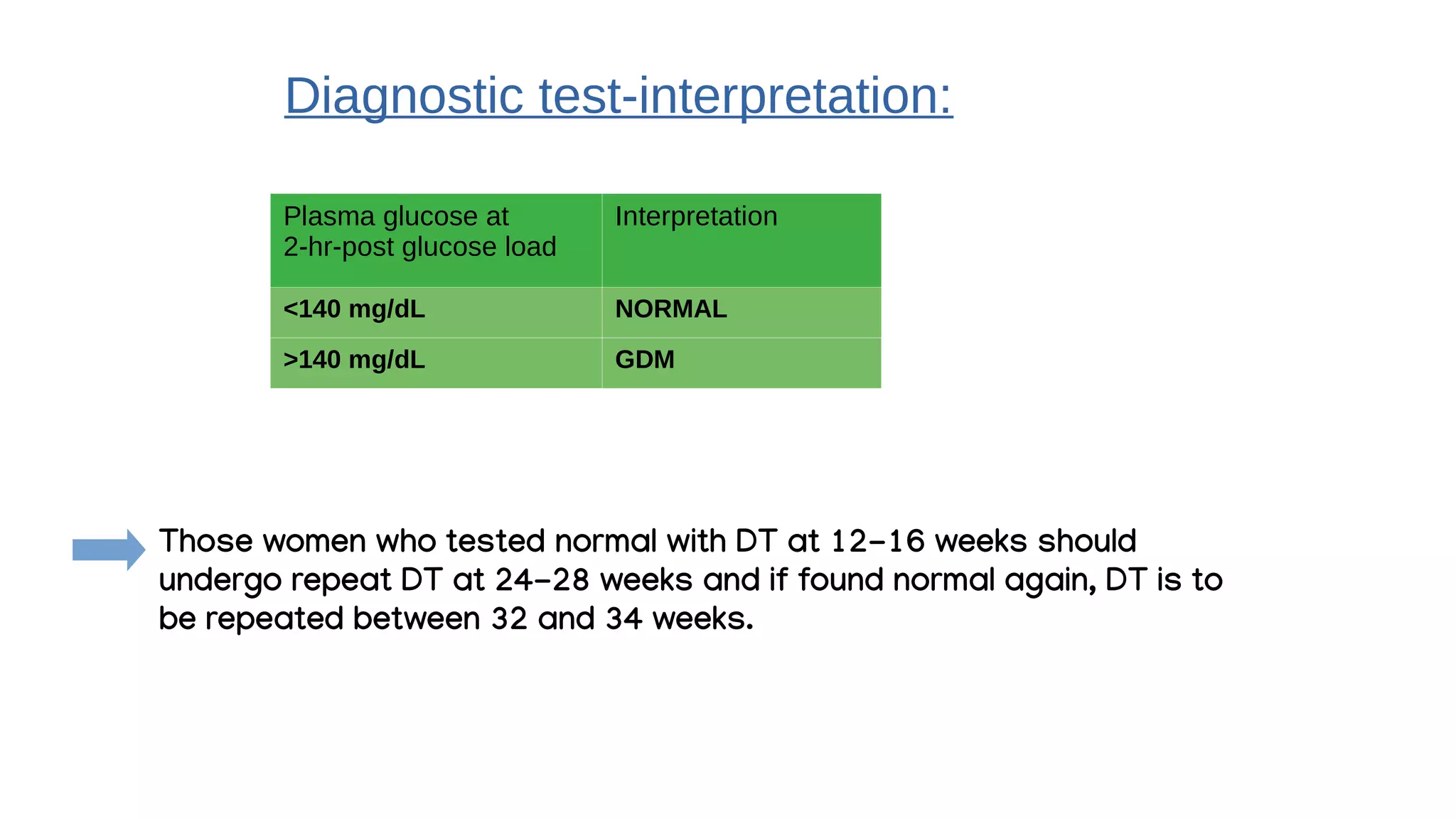 Diabetes in pregnancy-overt diabetes: type I DM, type II DM,Gestational ...