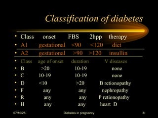 Diabetes_in_Pregnancy obstetricsand gynecology.ppt