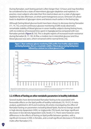 Diabetes in Ramadan guidelines | PDF