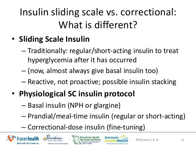 Diabetes Care in the Elderly in Residential Care - a focus on hypogly…