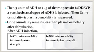 Diabetes insipidus.pptx