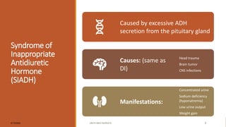 Diabetes insipidus and syndrome of inappropriate antidiuretic hormone ...