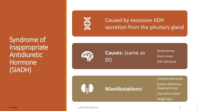 Diabetes insipidus and syndrome of inappropriate antidiuretic hormone | PPT