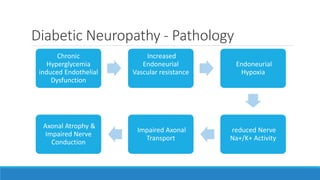 Diabetes is a vasculopathy [autosaved] | PPTX