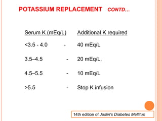 Diabetes ketoacidosis | PPTX