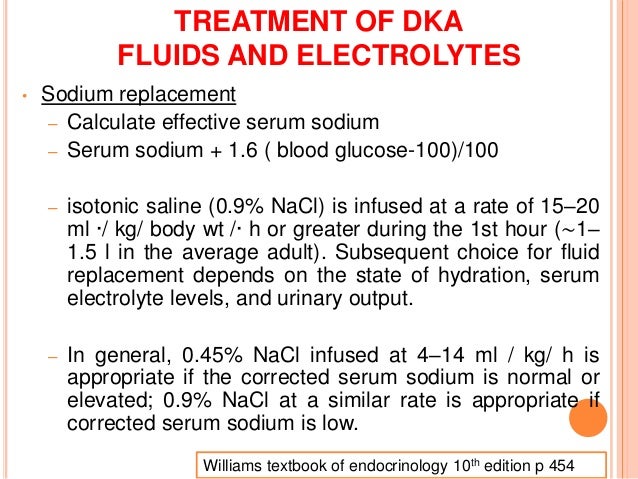 Diabetes ketoacidosis