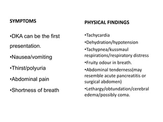 diabetesketoacidosis about education pdf | PPT