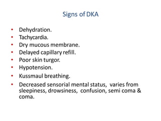 Diabetes+ketoacidosis | PDF