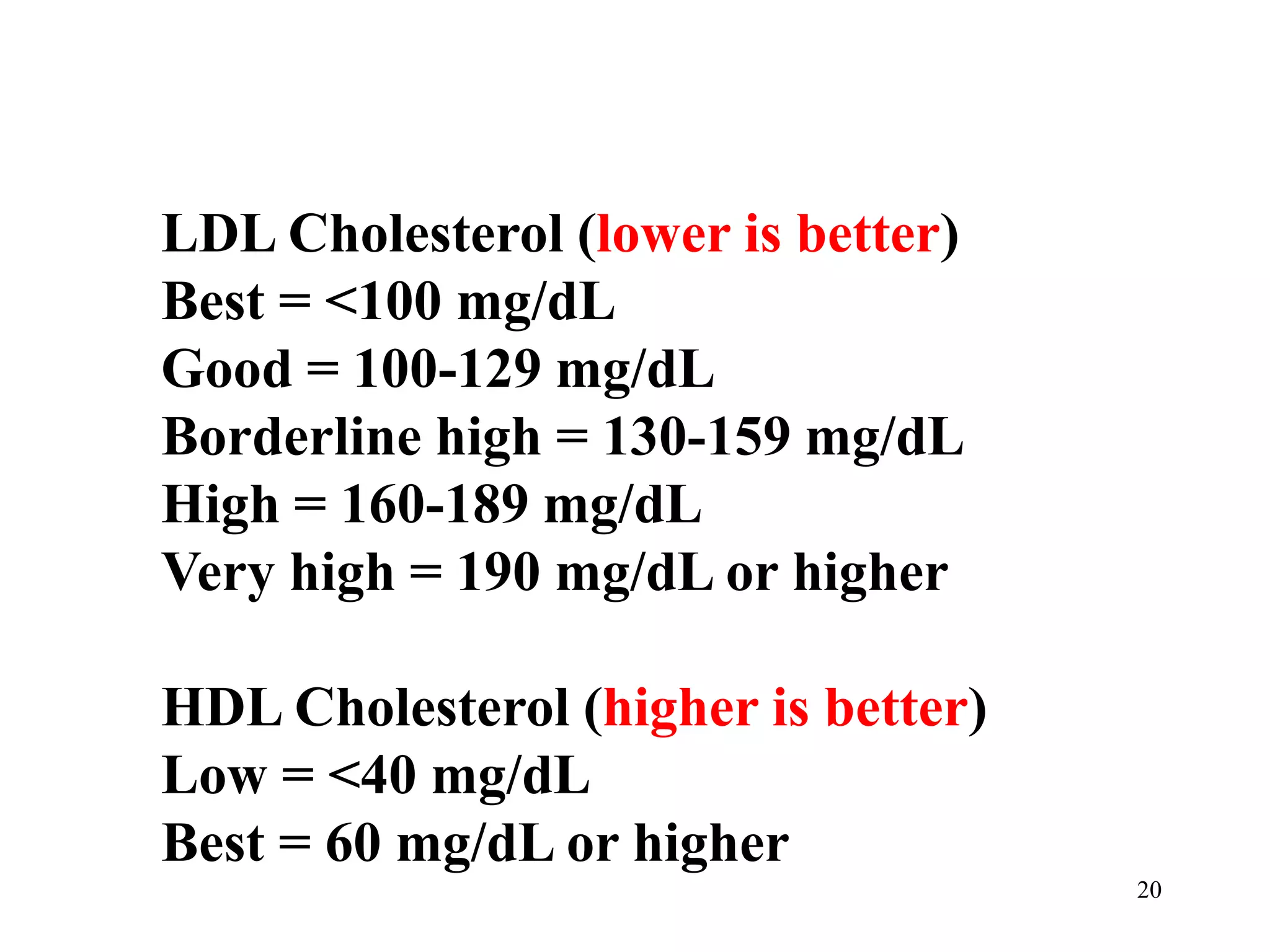 Diabetes&LipidProfile.ppt