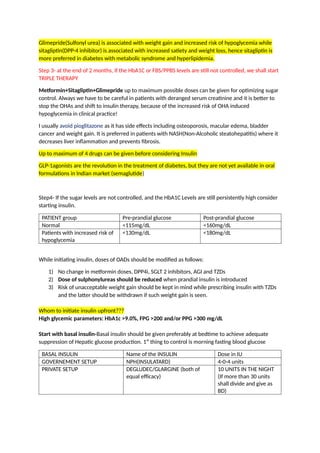 Diabetes disease Management from scratch.docx