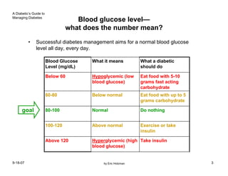 Diabetes Management Lecture 4 | PDF