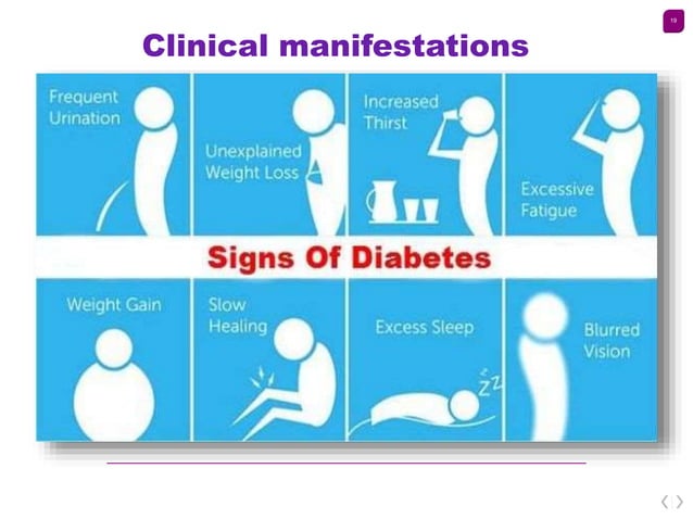 Diabetes Mellitus Management Ppt