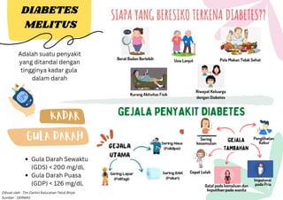 DIABETES MELITUS.pdf