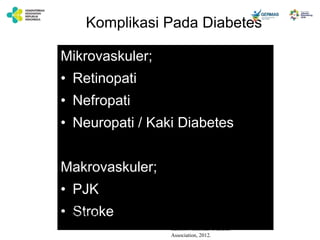 DIABETES MELITUS (DM).pptx