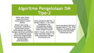 DIABETES_MELITUS farmakologi farmasi_pptx.pptx