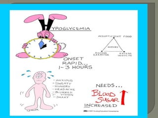 Nursing Mnemonics Diabetes Mellitus