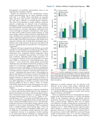 Diabetes mellitus | PDF | Pregnancy | Reproductive Health