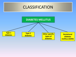Diabetes mellitus (Definition, Classification, Clinical features) | PPTX