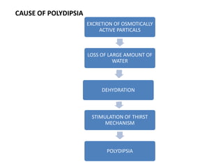 Diabetes mellitus | PPTX | Endocrine and Metabolic Diseases | Diseases ...