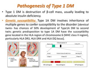 Diabetes mellitus | PPTX