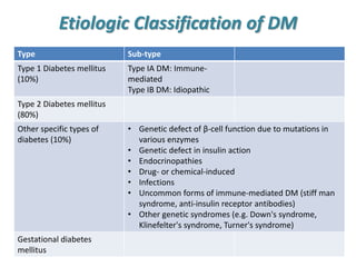 Diabetes mellitus | PPTX