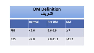 Diabetes mellitus | PPTX