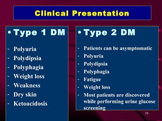 Diabetes Mellitus | PPT