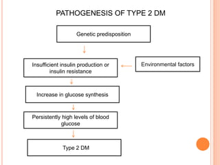 Diabetes mellitus | PPT