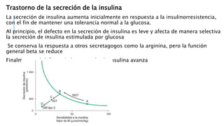 Diabetes mellitus fisiopatologia | PPTX