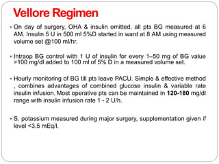 A Simple Glucose Insulin Regimen For Perioperative Blood, 43% OFF