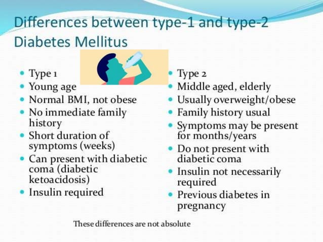Diabetes mellitus , Risk Factors, Classification, Treatment. | PPTX ...